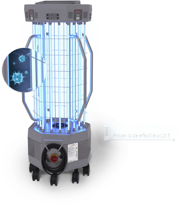 COVID-19 Prevention - UV-C Light Disinfection At The Dental Office